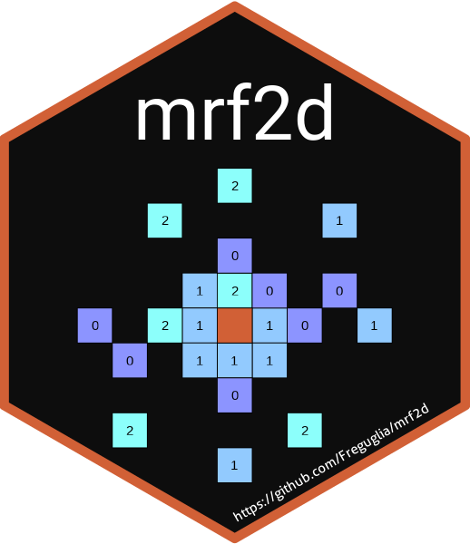 Markov Random Field Models for Image Analysis • mrf2d